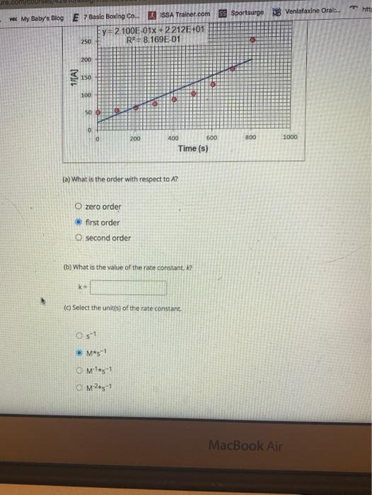 Solved im pretty sure its the slope of the first order graph | Chegg.com