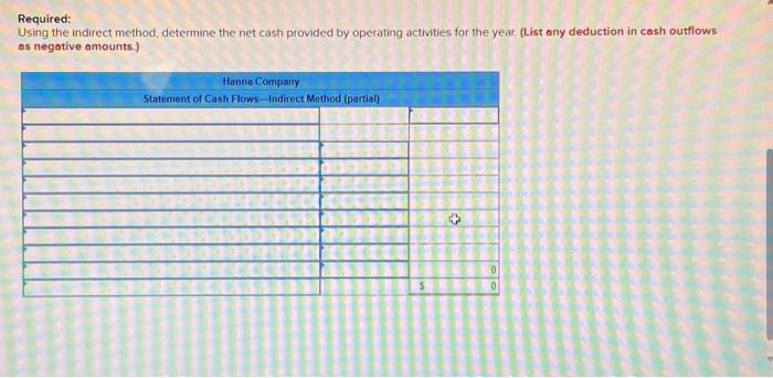 Solved Exercise 13-2 (Algo) Net Cash Provided by Operating | Chegg.com