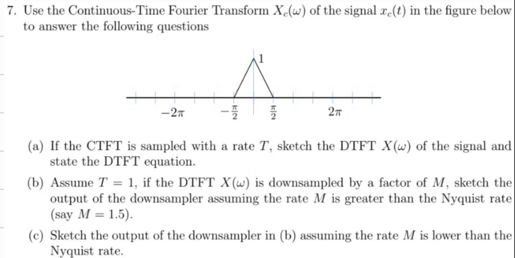 Solved please sketch for me by hand(a) ﻿If the CTFT is | Chegg.com