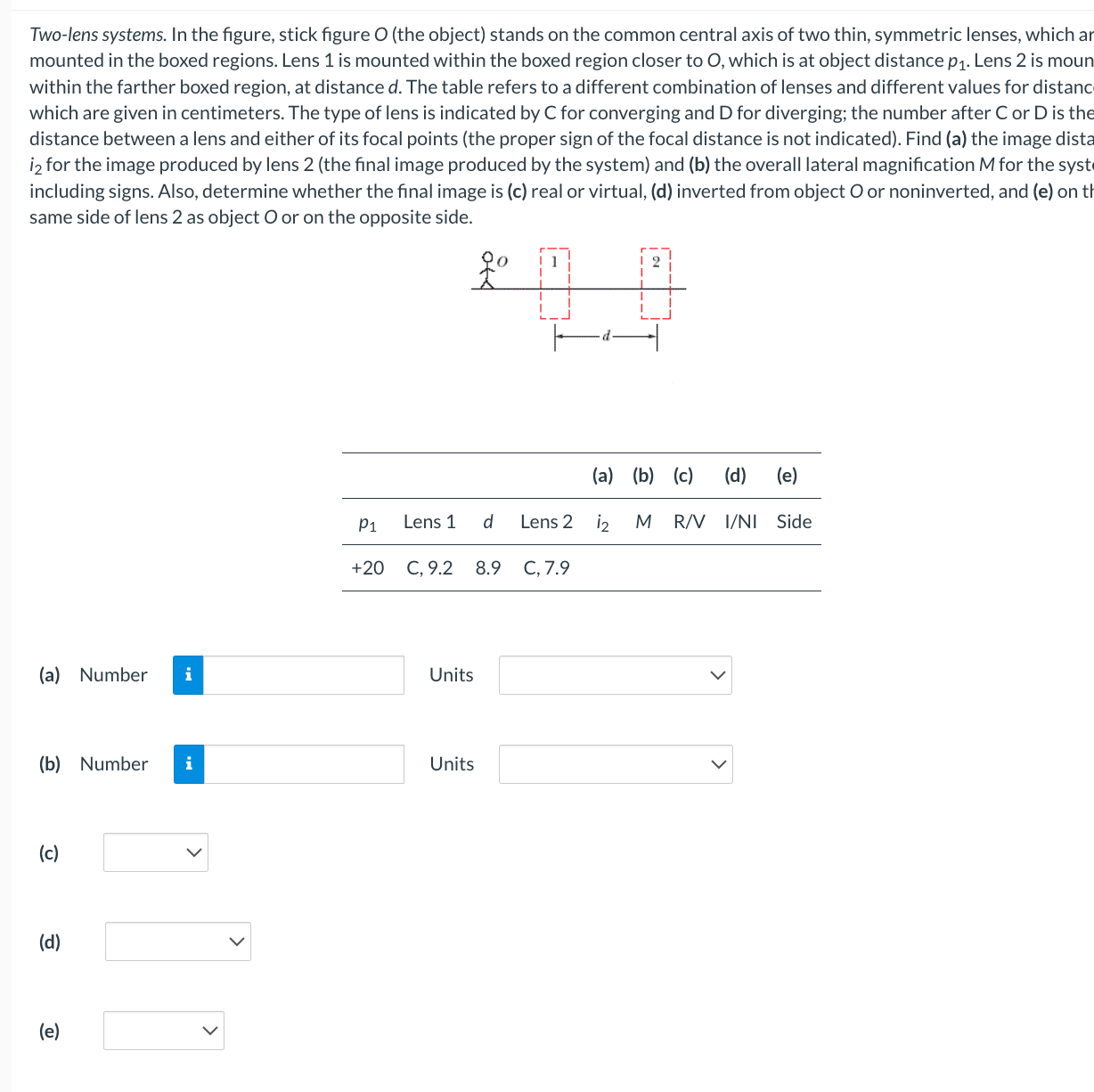 Solved Two-lens systems. In the figure, stick figure O (the | Chegg.com