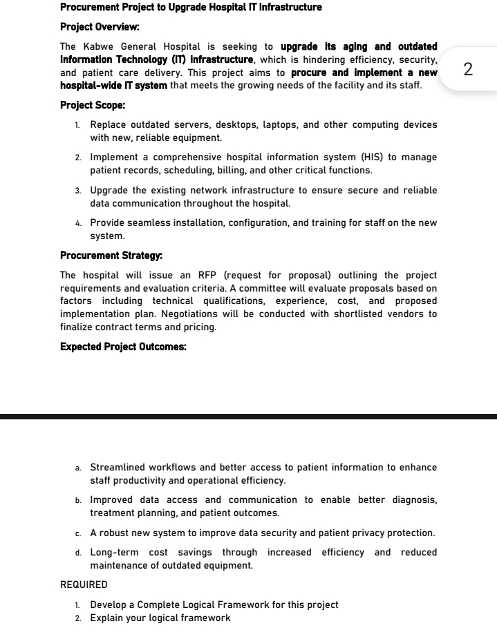 Solved Procurement Project to Upgrade Hospital IT | Chegg.com