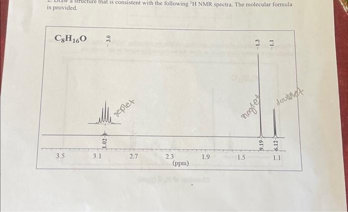 Solved is provided. that is consistent with the following 1H | Chegg.com