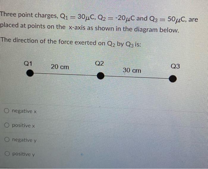 Solved Three point charges, Q1 = 30μC, Q2 = -20μC and Q3 = | Chegg.com