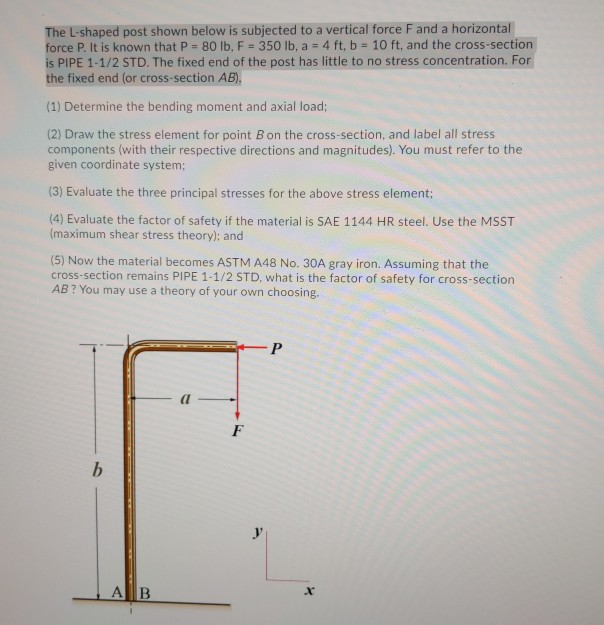 Solved The L-shaped post shown below is subjected to a | Chegg.com