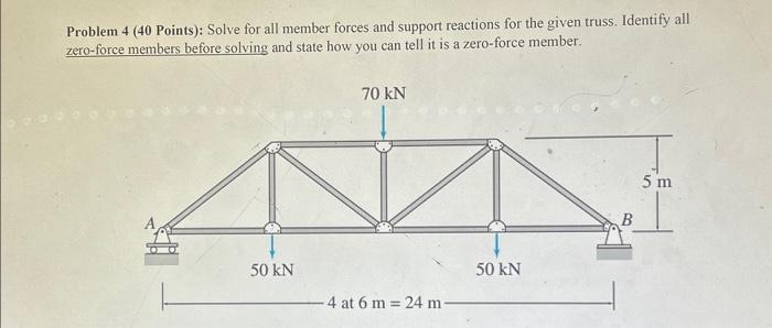 Solved Problem 4 (40 Points): Solve for all member forces | Chegg.com Solved Problem 4 (40 Points): Solve for all member forces | Chegg.com