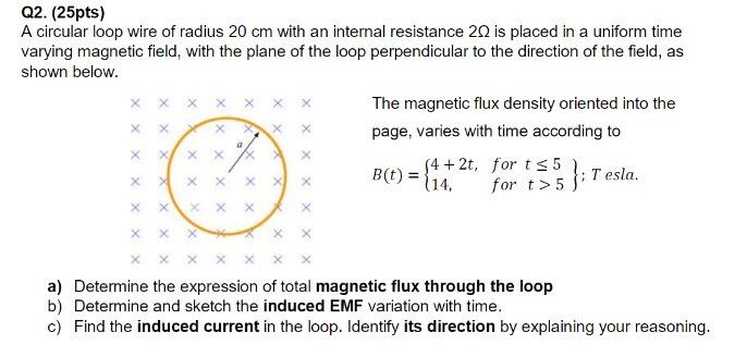 Solved Q2. (25pts) A circular loop wire of radius 20 cm with | Chegg.com