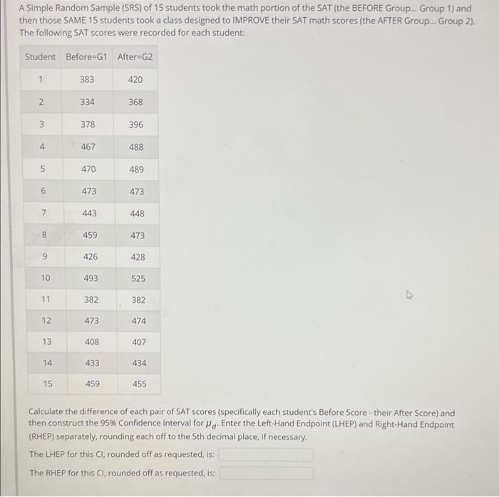 Solved A Simple Random Sample (SRS) of 15 students took the | Chegg.com