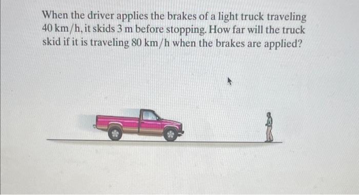 Solved Determine the required height h of the roller coaster | Chegg.com