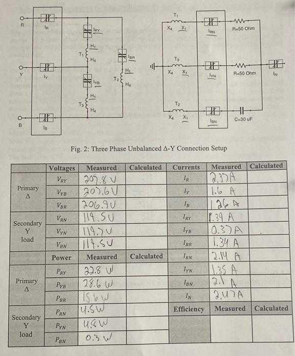 i need help calculating by hand the numbers we | Chegg.com
