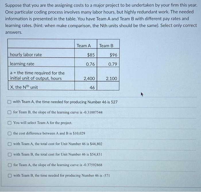 Solved Suppose that you are the assigning costs to a major | Chegg.com