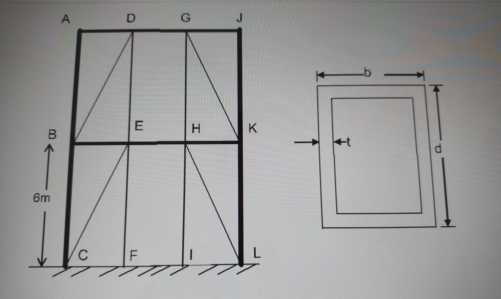 Solved QUESTION 2 25 points A braced column, EF, forms part | Chegg.com
