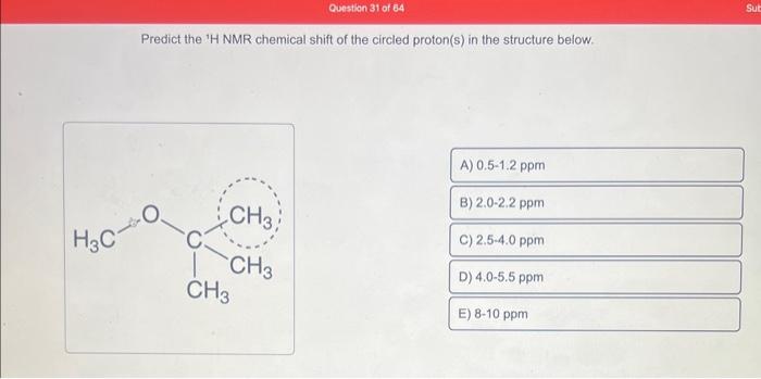 Solved What is the expected integration (relative | Chegg.com