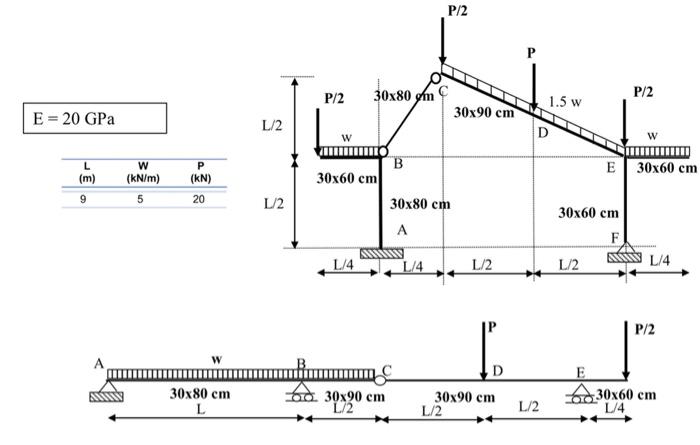 Solved 1- Solve the shown two concrete structures, manually; | Chegg.com