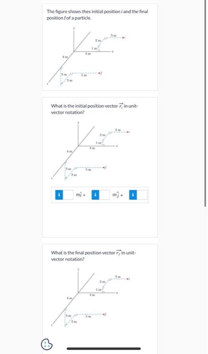 Solved The figure shows thes initial position i and the | Chegg.com