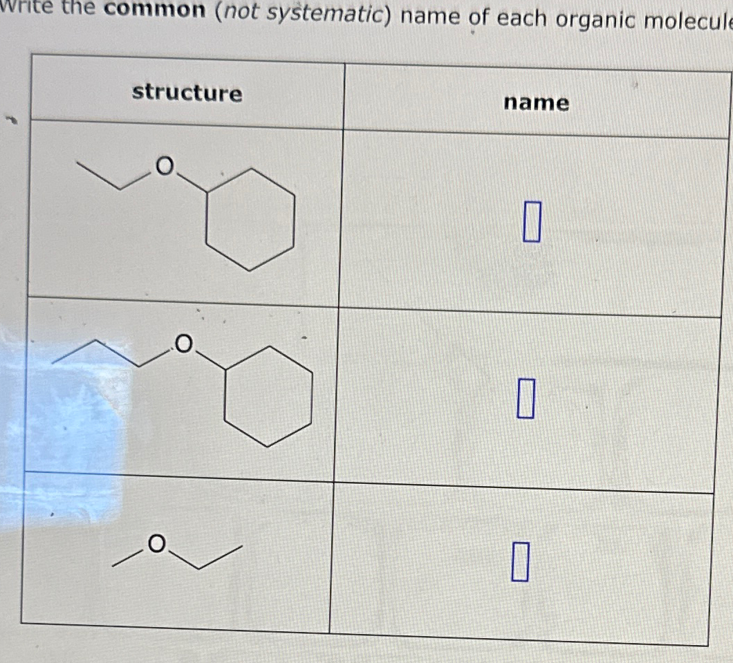 Solved Write the common (not systematic) ﻿name of each | Chegg.com