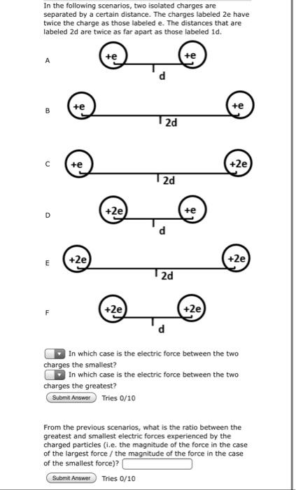 Solved In the following scenarios, two isolated charges are | Chegg.com