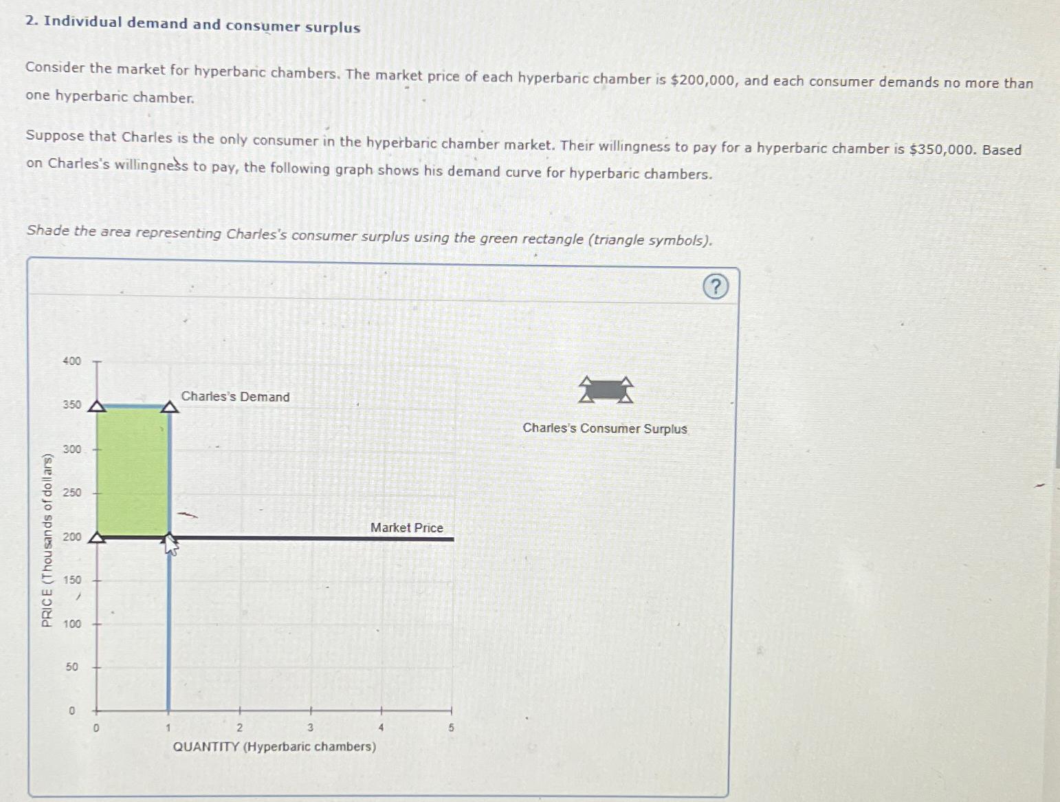Solved Individual demand and consumer surplusConsider the | Chegg.com
