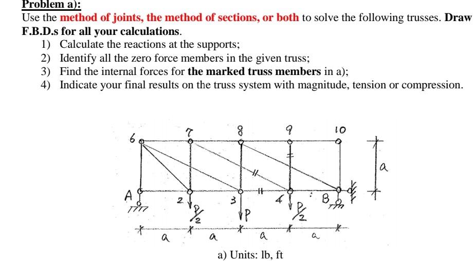 Solved Use the method of joints, the method of sections, or | Chegg.com