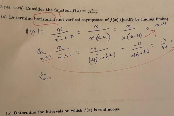 Solved 5 pts. each) Consider the function f(x)=x2−4x∞ (a) | Chegg.com