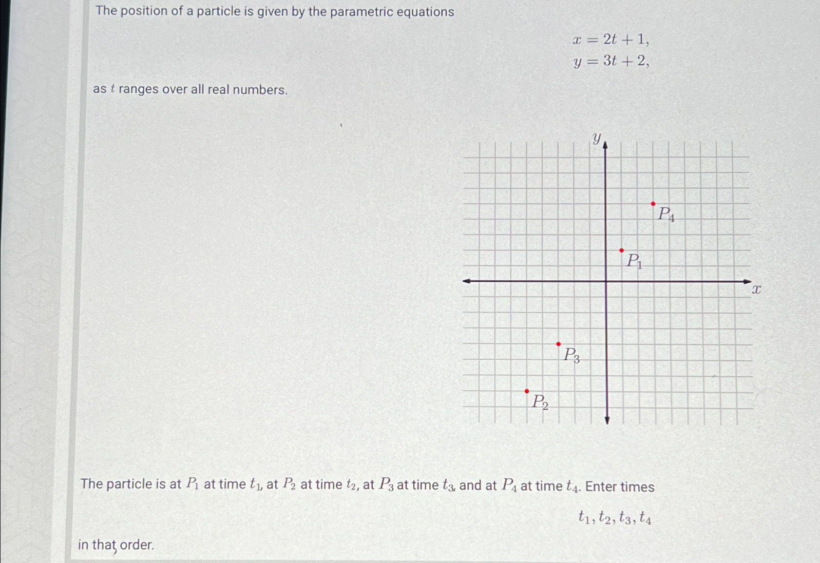 Solved The position of a particle is given by the parametric | Chegg.com