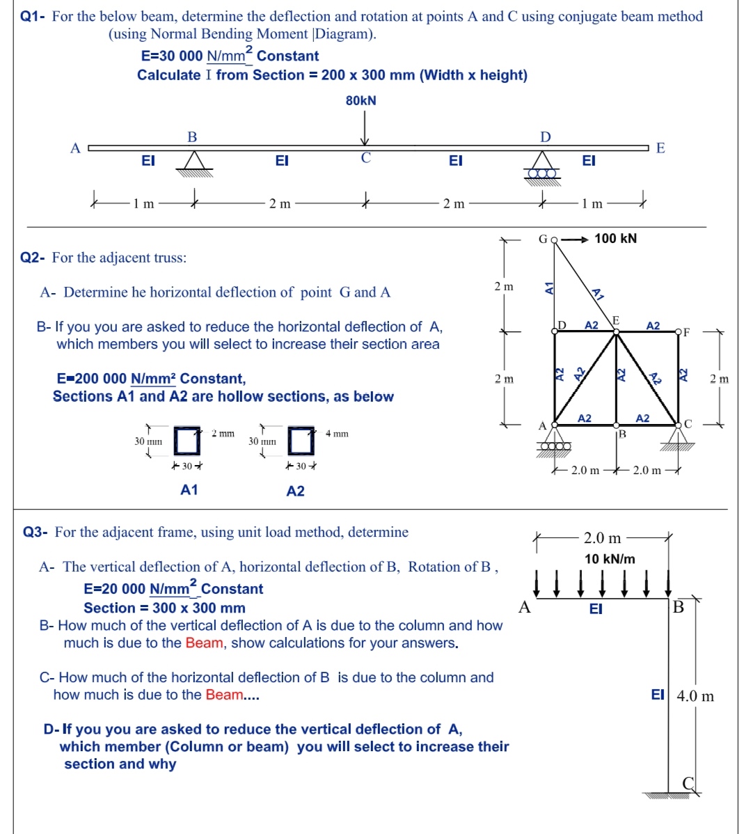 Solved Q1- ﻿For the below beam, determine the deflection and | Chegg.com