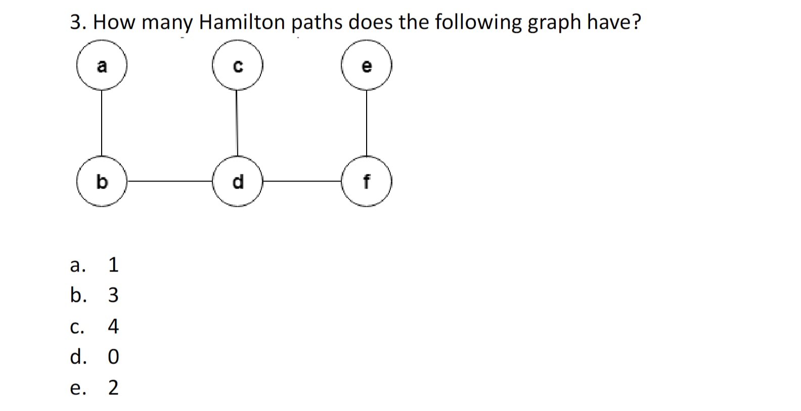 Solved How many Hamilton paths does the following graph | Chegg.com
