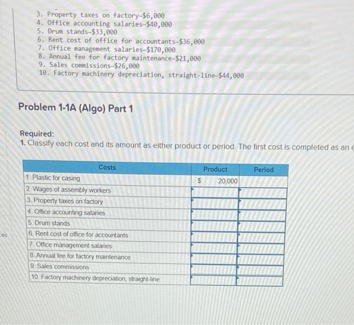 Solved Required information Problem 1-1A (Algo) Classifying | Chegg.com