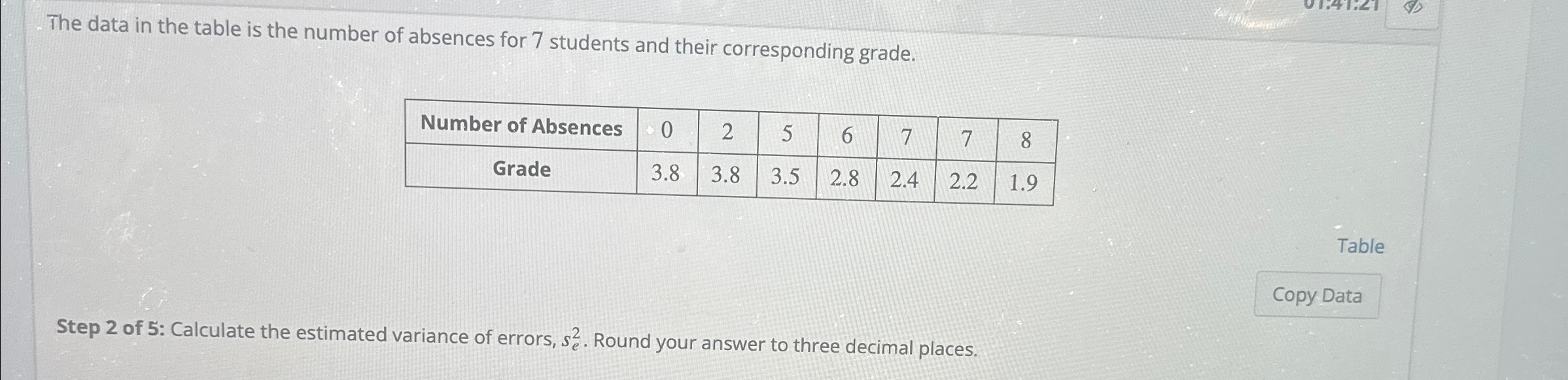 Solved The data in the table is the number of absences for 7 | Chegg.com