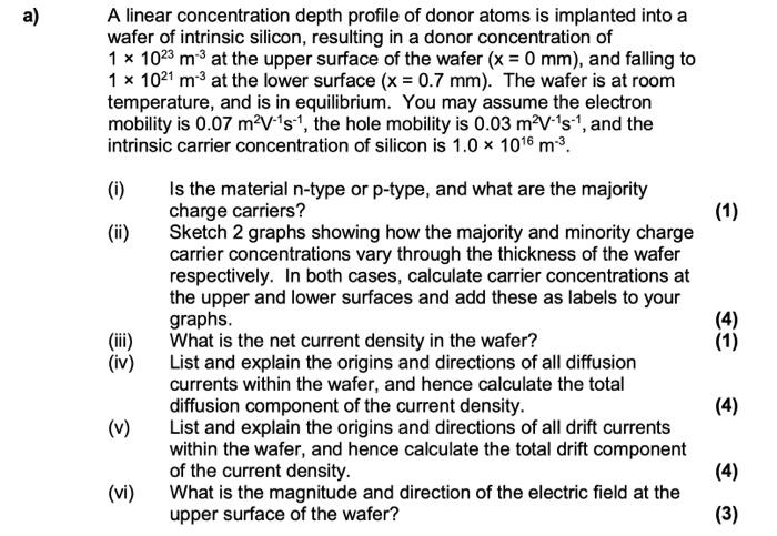 Solved A linear concentration depth profile of donor atoms | Chegg.com