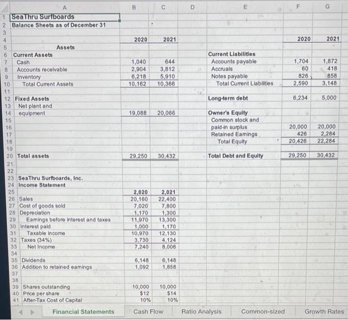 Solved 3. On "Ratio Analysis" worksheet calculate the | Chegg.com