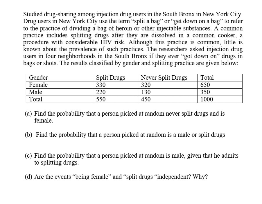 Solved Studied drug-sharing among injection drug users in | Chegg.com
