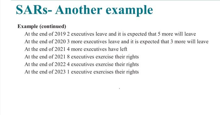 Solved SARS- Another example Example On January 1, 2019 | Chegg.com