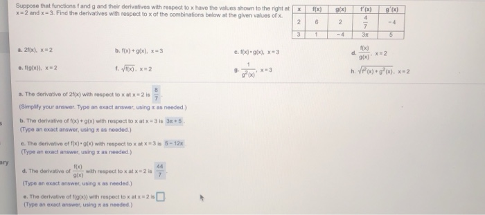 Solved f(x) g'(x) Suppose that functions fand g and their | Chegg.com