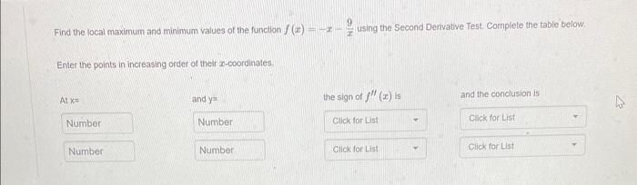 Solved Find the local maximum and minimum values of the | Chegg.com