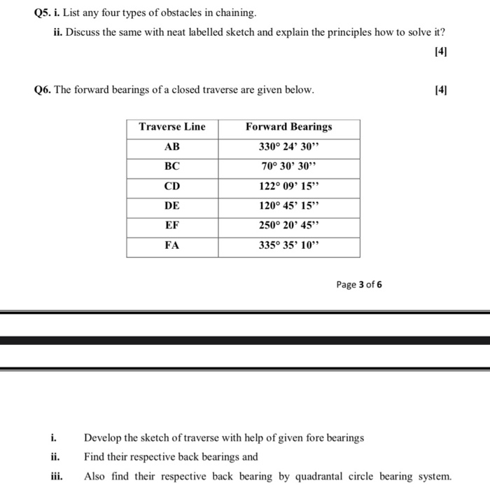 Solved Q5. i. List any four types of obstacles in chaining. | Chegg.com