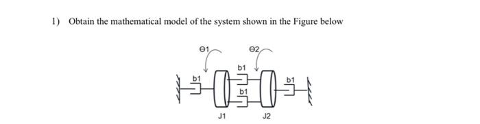Solved 1) Obtain the mathematical model of the system shown | Chegg.com