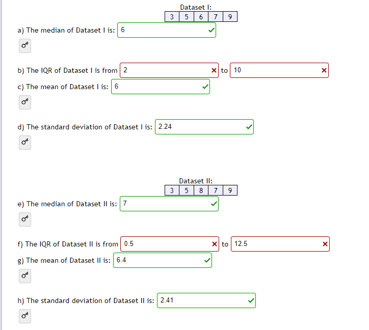 Solved A the Median Of Dataset I Is B the Iqr Of Dataset