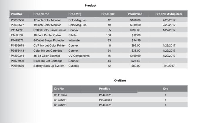 Solved TABLE 4-P1 Tables of the Order Entry Database Table | Chegg.com
