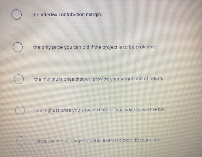 Solved A cost-cutting project will decrease costs by $66,500 | Chegg.com