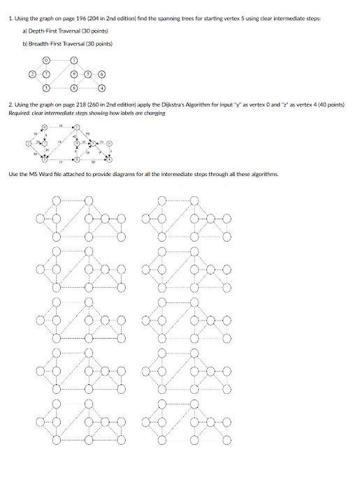Solved Using the graph on page 196 (204 ﻿in 2nd edition) | Chegg.com
