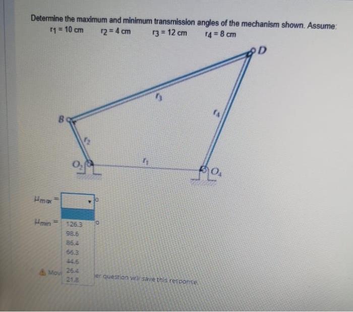Solved Determine the maximum and minimum transmission angles | Chegg.com