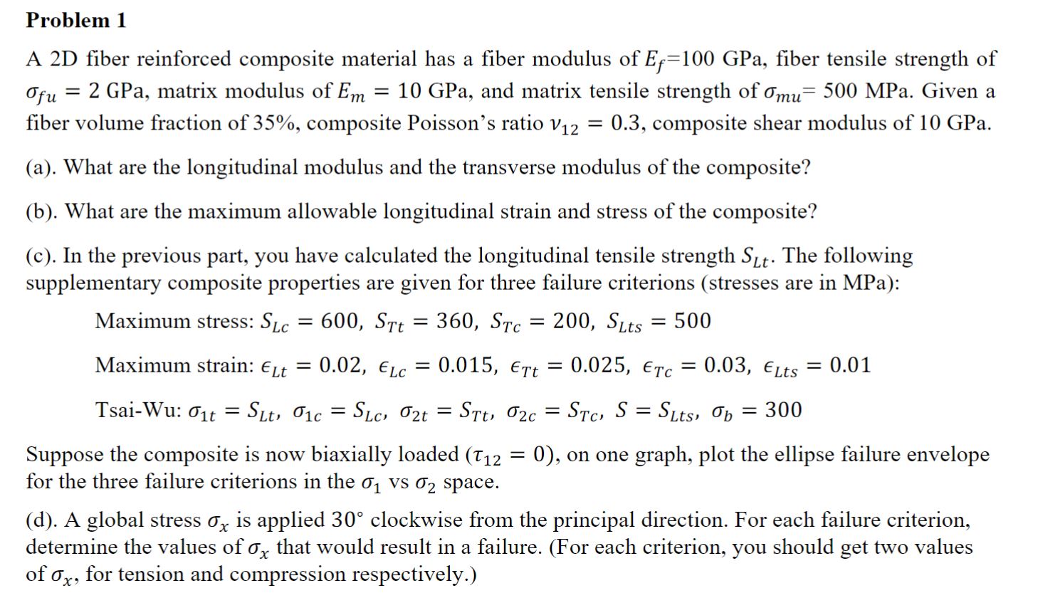 Solved Problem 1A 2D fiber reinforced composite material has | Chegg.com