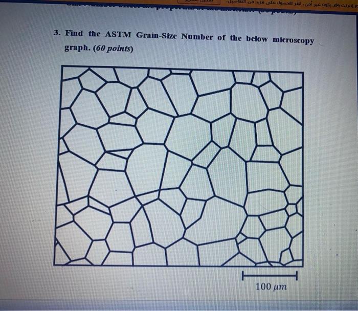 Solved مFind the ASTM Grain-Size Number of the below | Chegg.com