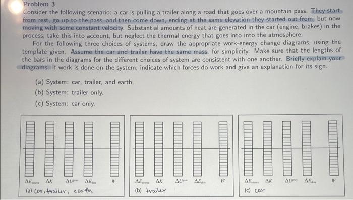 Solved Problem 3 Consider the following scenario: a car is | Chegg.com