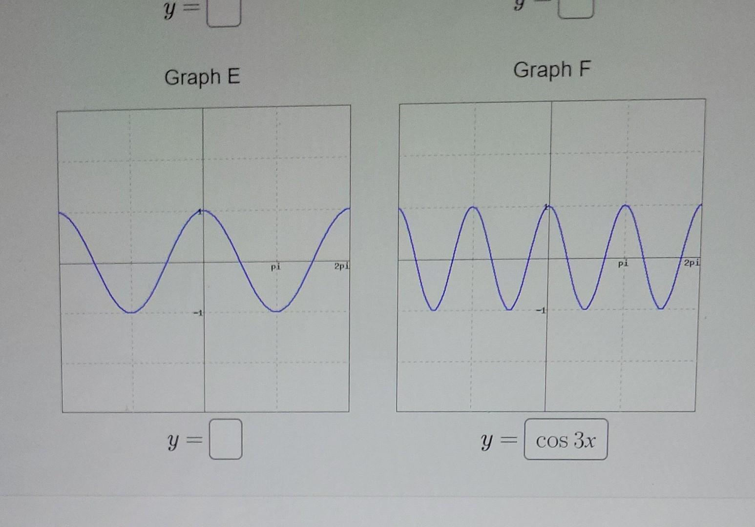 Solved y Graph E Graph F AMA 2pi Y Y = cos 3x | Chegg.com