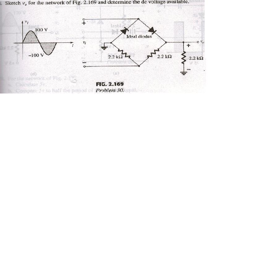Solved Sketch V0 for the network of Fig. 2.169 anddetermine | Chegg.com