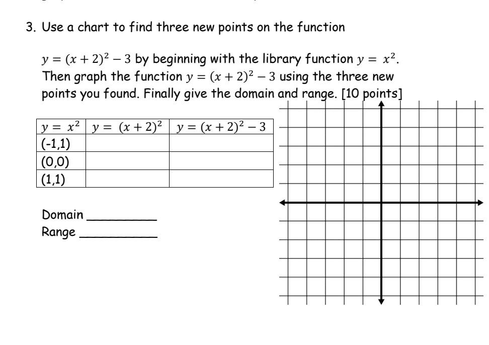 Solved 3. Use a chart to find three new points on the | Chegg.com