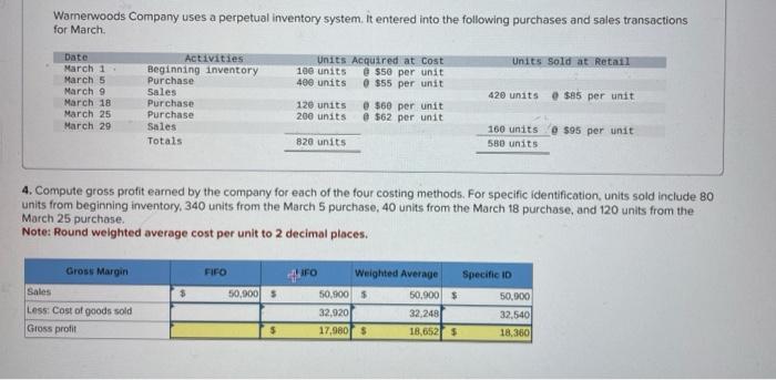 Solved Compute gross profit earned by the company for each | Chegg.com Solved Compute gross profit earned by the company for each | Chegg.com