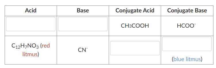 Solved Complete the table below, using the Bronsted-Lowry | Chegg.com