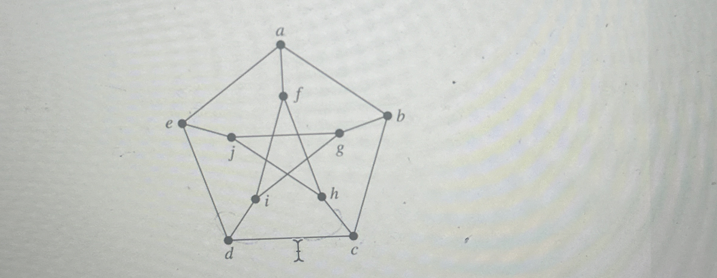 Solved Find hamilton circuit when vertex a removed. G -{a} | Chegg.com